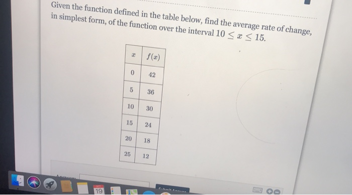 Solved Given the function defined in the table below, find | Chegg.com