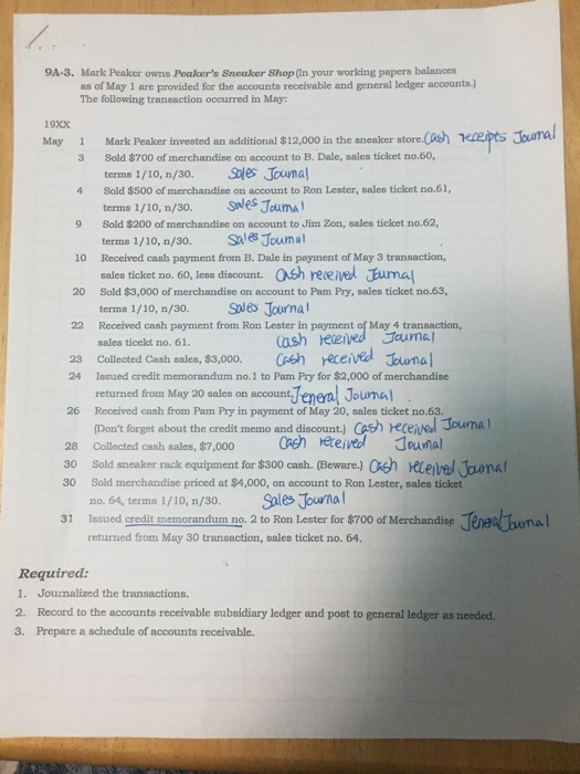 Solved 9A-3. Mark Peaker owns Peaker's Sneaker Shop (In your | Chegg.com
