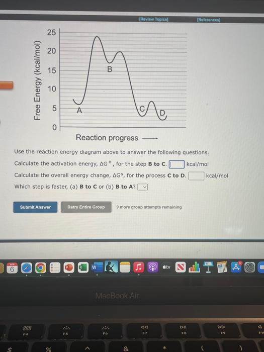 Solved 1.) Use the reaction energy diagram above to answer | Chegg.com