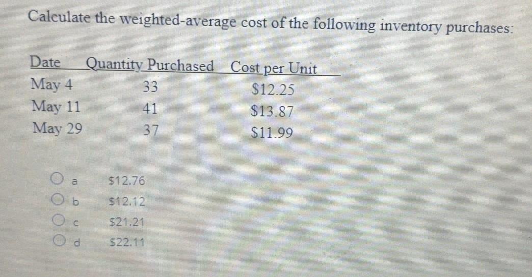 solved-calculate-the-weighted-average-cost-of-the-following-chegg