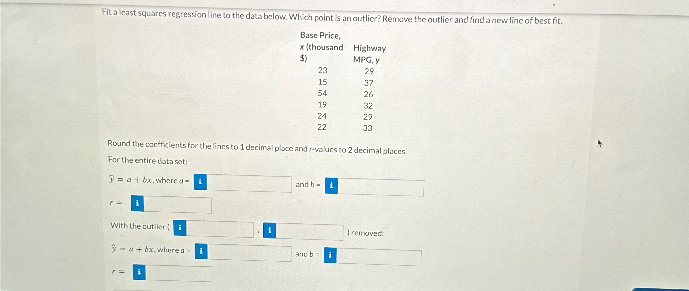 Solved Fit a least squares regression line to the data | Chegg.com