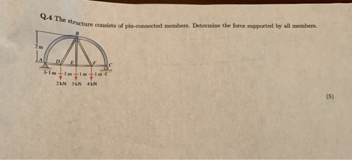 Solved Q.4 The structure consists of pin-connected members. | Chegg.com