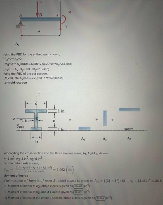 Solved Required information Two vertical forces, each of | Chegg.com