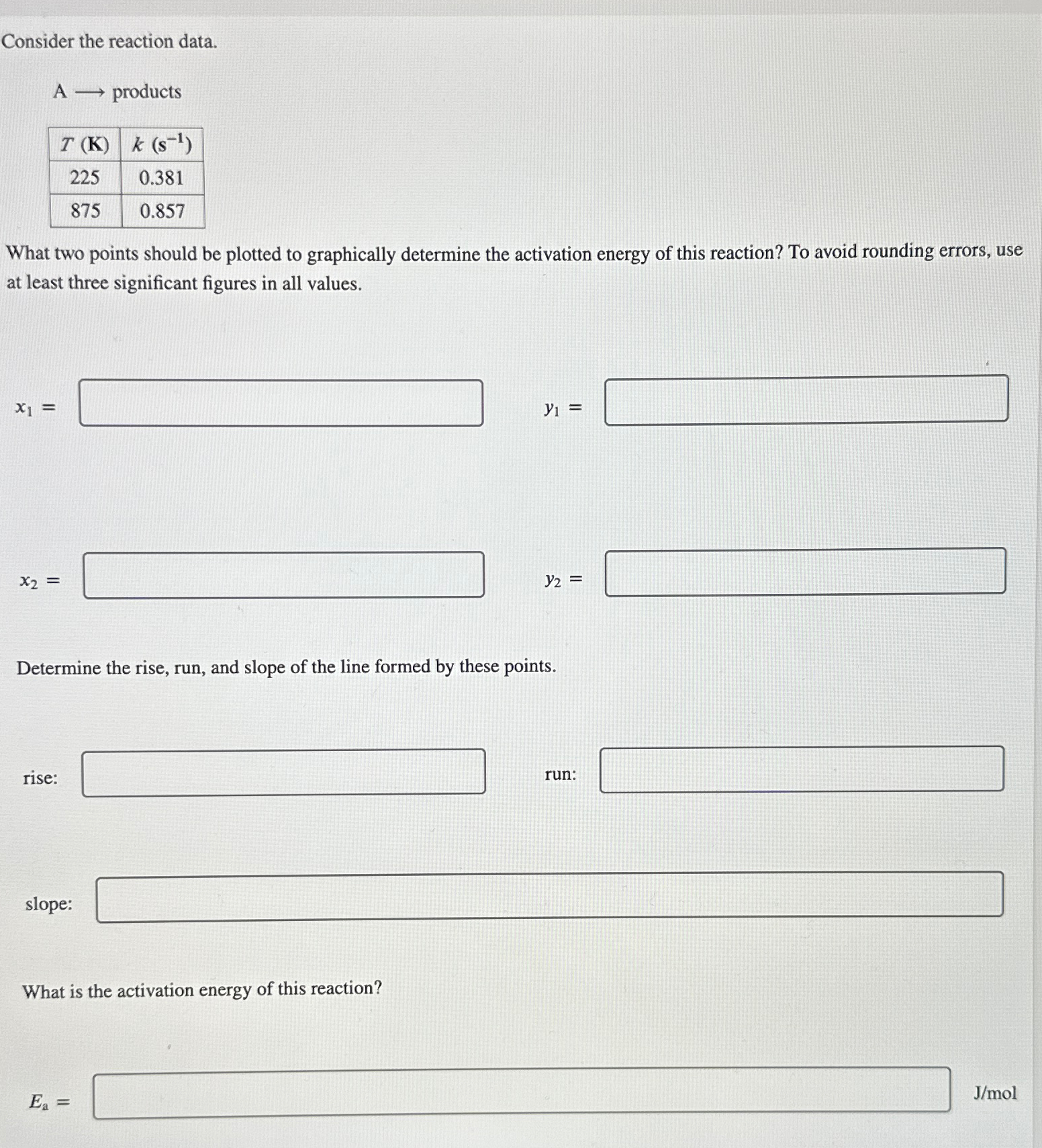 Solved Consider the reaction data.A→ | Chegg.com