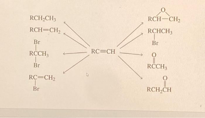 solve example 4 using the synthesis methods given in | Chegg.com