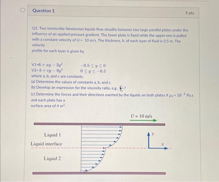 Solved Q1: Two immiscible Newtonian liquids flow steadily | Chegg.com