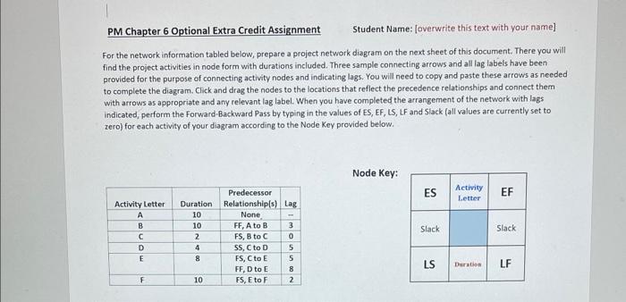 PM Chapter 6 Optional Extra Credit Assignment | Chegg.com
