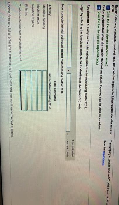 Solved 1 Data Table manuf imated Predetermined Overhead | Chegg.com