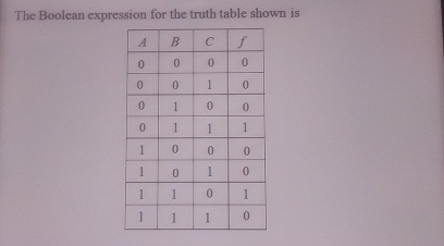 Solved The Boolcan expression for the truth table shown | Chegg.com