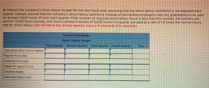 Solved The manufacturing division manager of Davison | Chegg.com