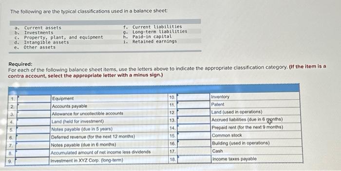 Solved The following are the typical classifications used in | Chegg.com