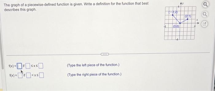 Solved The graph of a piecewise-defined function is given. | Chegg.com