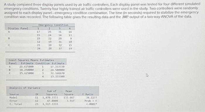 (a) Interpret the interaction plot in Figure 12.12. | Chegg.com