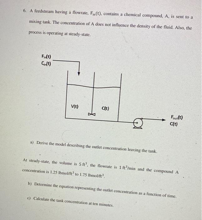 Solved 6. A feedstream having a flowrate, Fin (t), contains | Chegg.com
