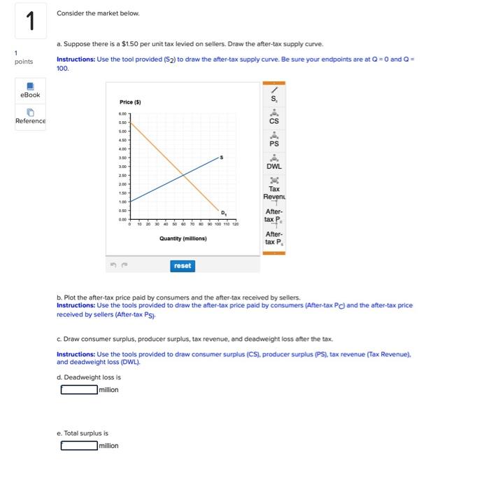 Solved Consider the market below. 1 1 1 points a. Suppose | Chegg.com