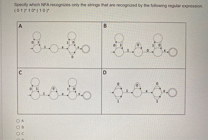 Solved Specify which NFA recognizes only the strings that | Chegg.com