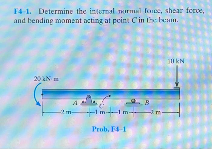 Solved F4-1. Determine the internal normal force, shear | Chegg.com