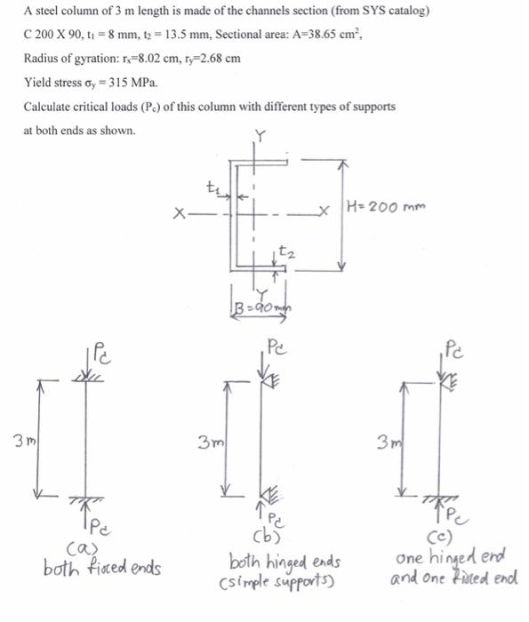 Solved A steel column of 3 m length is made of the channels | Chegg.com