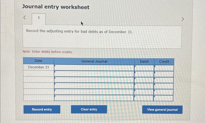 Solved Journal entry worksheet Record the adjusting entry | Chegg.com