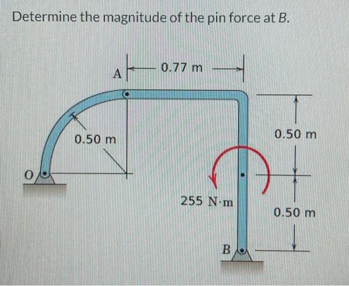 Solved Determine the magnitude of the pin force at B. | Chegg.com