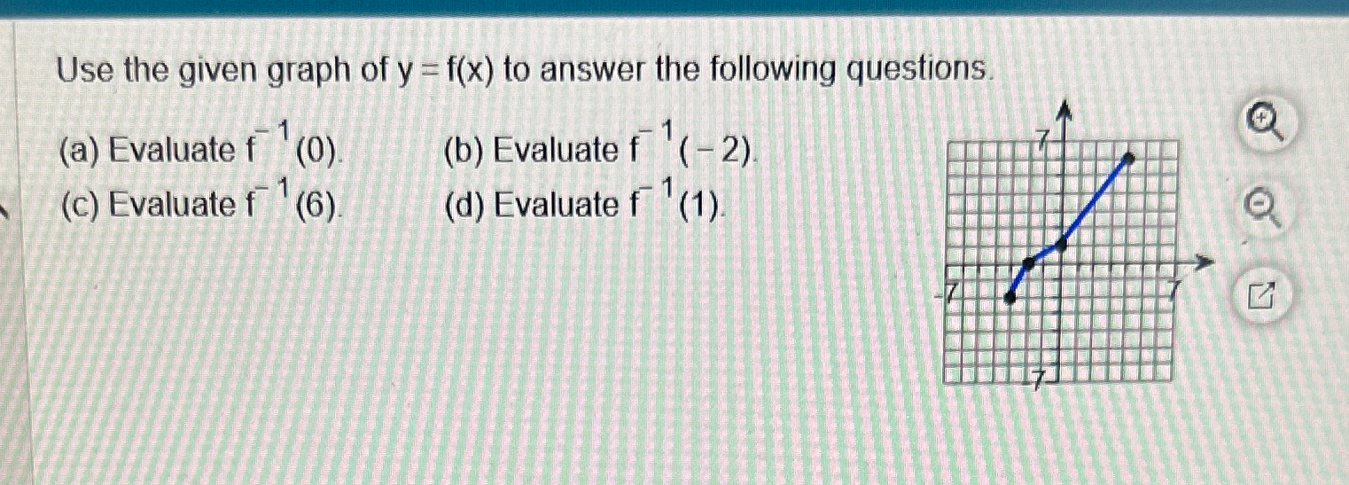 Solved Use the given graph of y=f(x) ﻿to answer the | Chegg.com