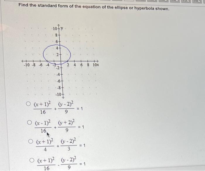Solved Find the standard form of the equation of the ellipse | Chegg.com