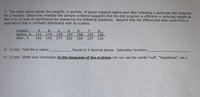 Solved 3. The table below shows the weights, in pounds, of | Chegg.com
