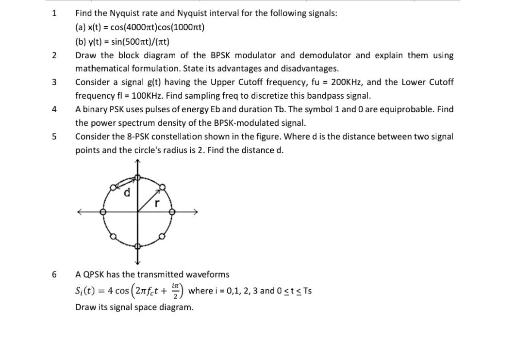 Solved 1 Find the Nyquist rate and Nyquist interval for the | Chegg.com