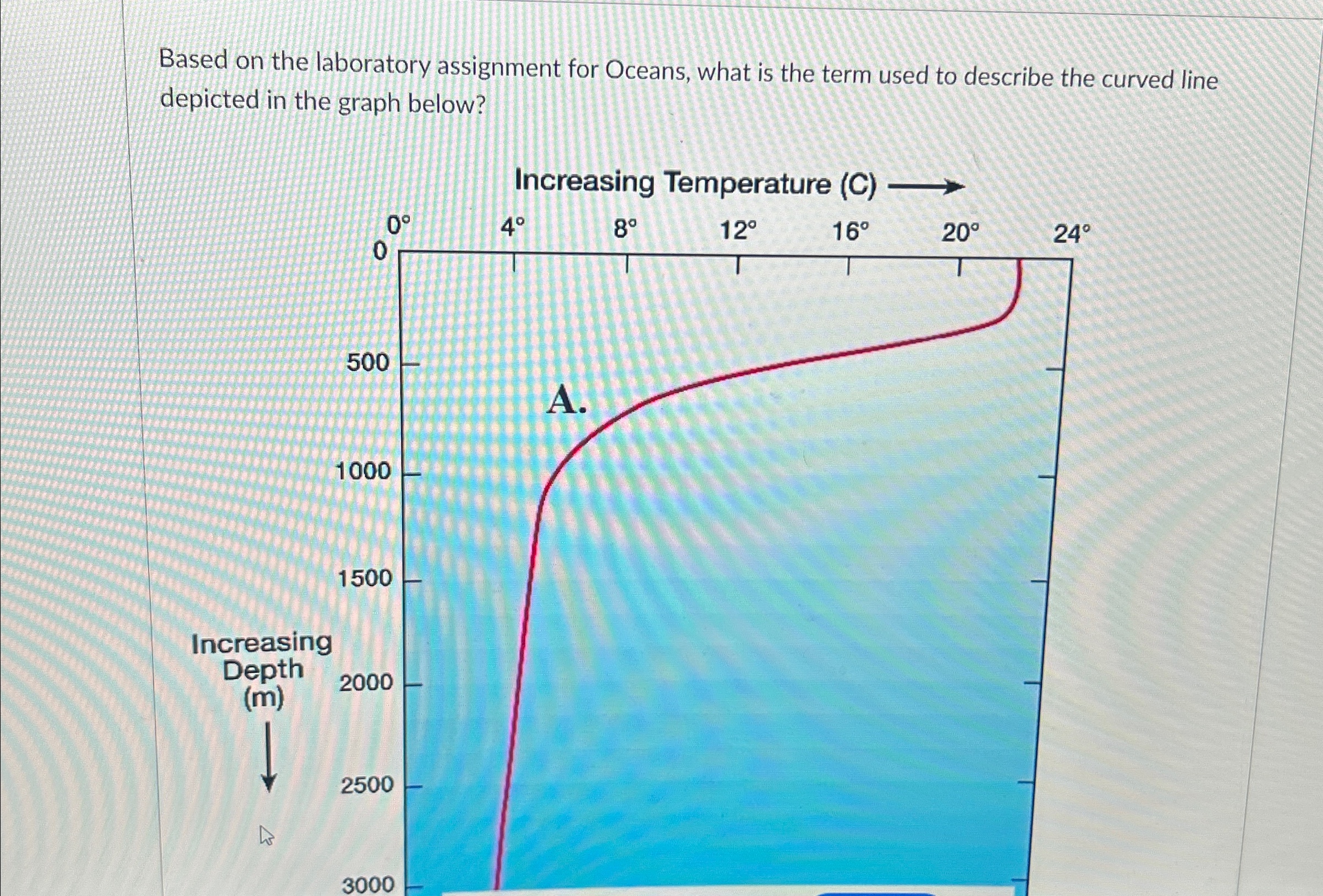 Solved Based on the laboratory assignment for Oceans, what | Chegg.com