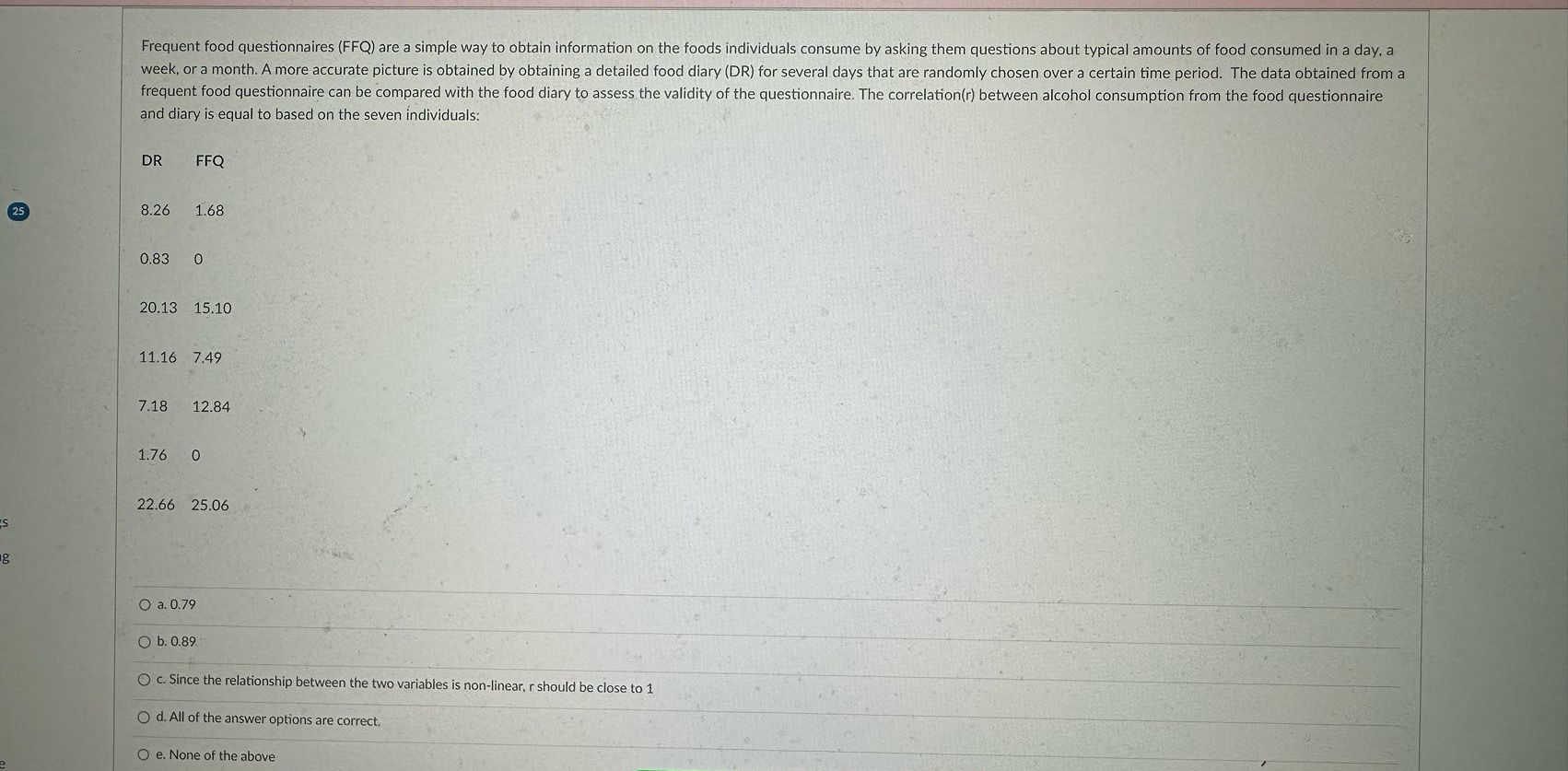 Solved Frequent food questionnaires (FFQ) ﻿are a simple way | Chegg.com