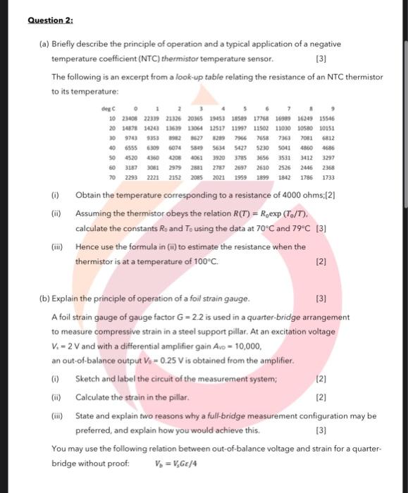 Solved (a) Briefly describe the principle of operation and a | Chegg.com