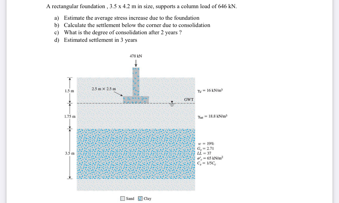 Solved A rectangular foundation, 3.5×4.2m ﻿in size, supports | Chegg.com