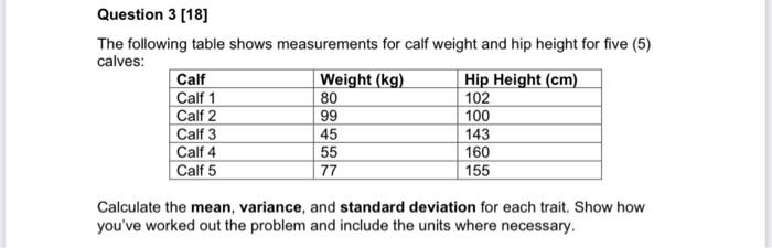 Solved The following table shows measurements for calf | Chegg.com
