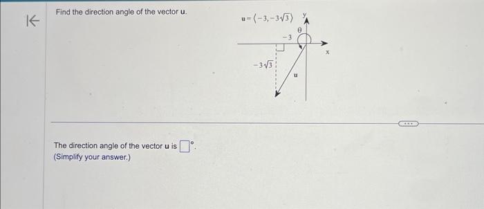 Solved Find the direction angle of the vector u. The | Chegg.com