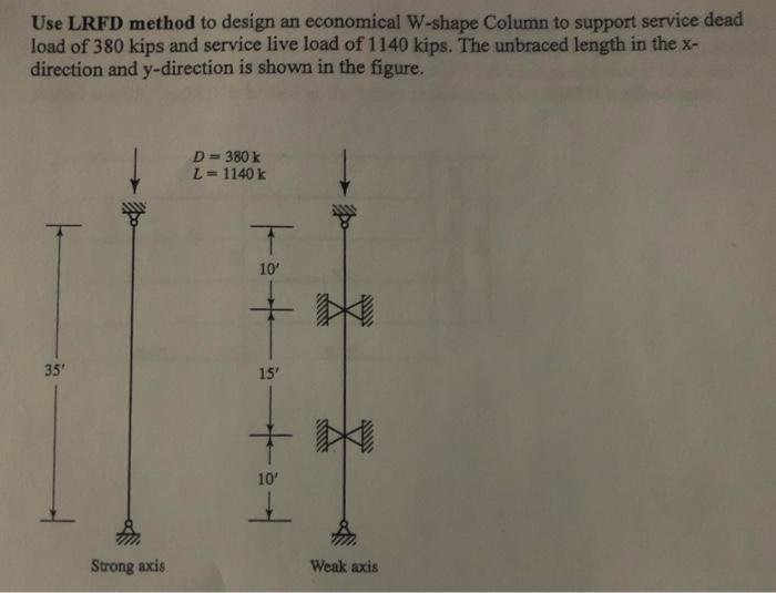 Solved Use LRFD method to design an economical W-shape | Chegg.com