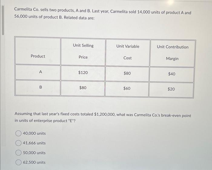 Solved The cost per equivalent units of direct materials and | Chegg.com