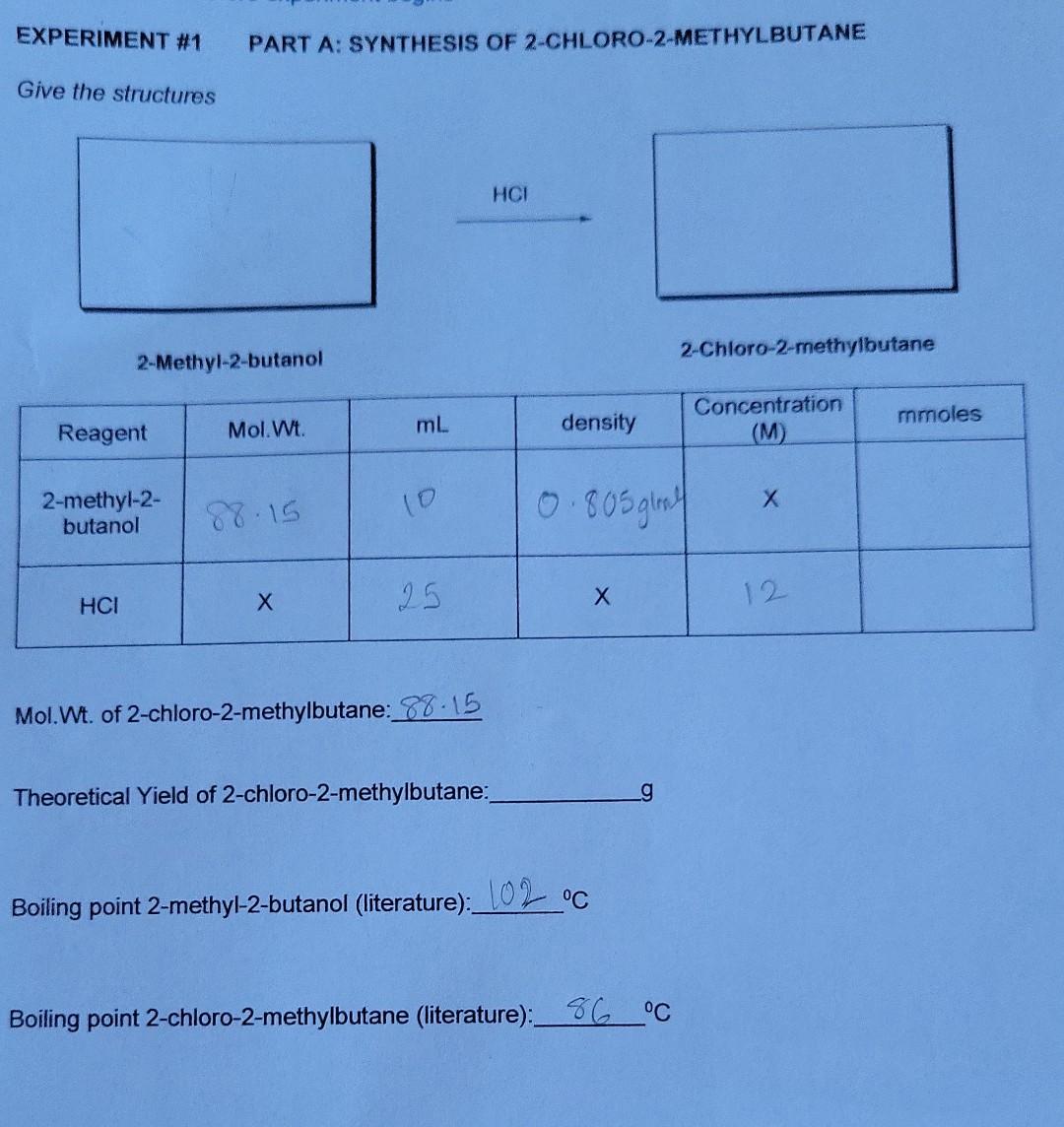 Solved EXPERIMENT #1 PART A: SYNTHESIS OF | Chegg.com