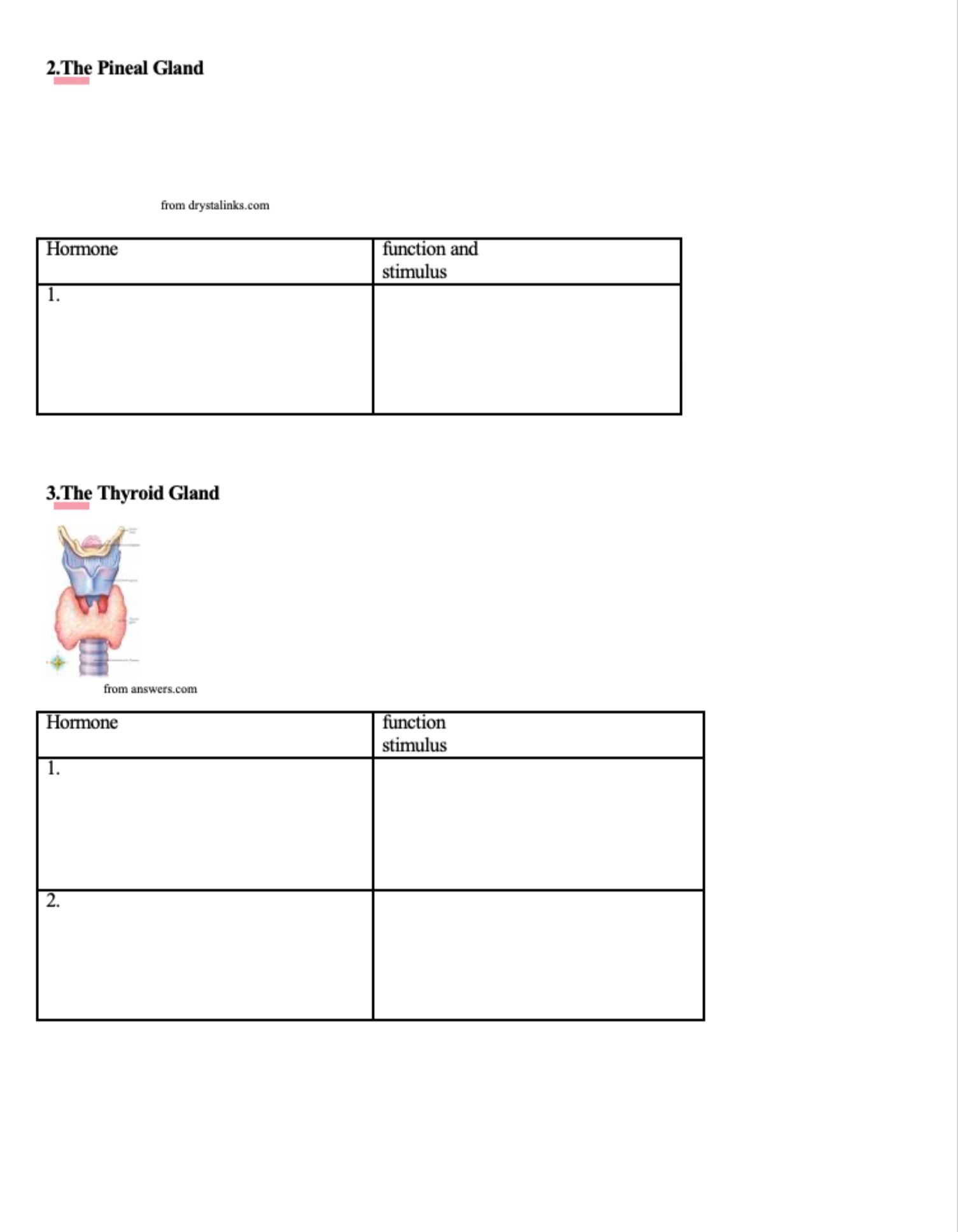 Solved Fill out boxes for the pineal and thyroid glands. | Chegg.com