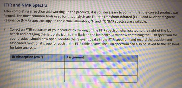 Solved FTIR and NMR Spectra After completing a reaction and | Chegg.com