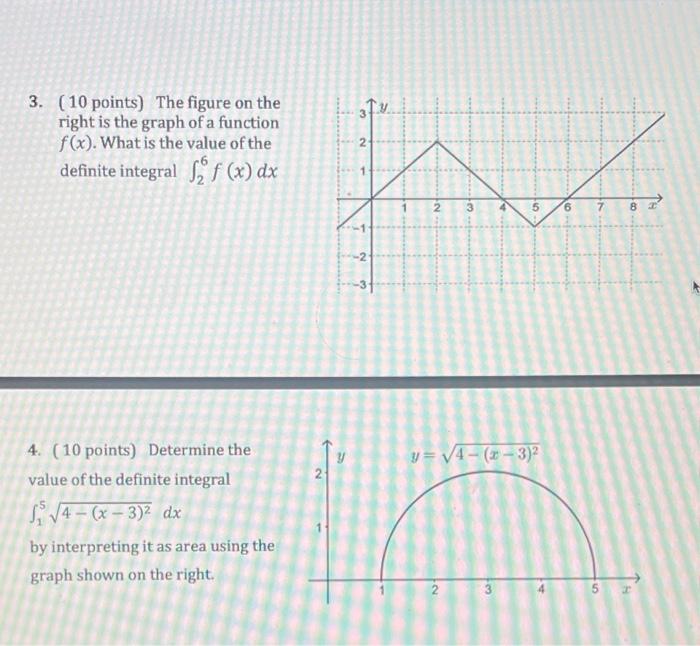 Solved 3. (10 points) The figure on the right is the graph | Chegg.com