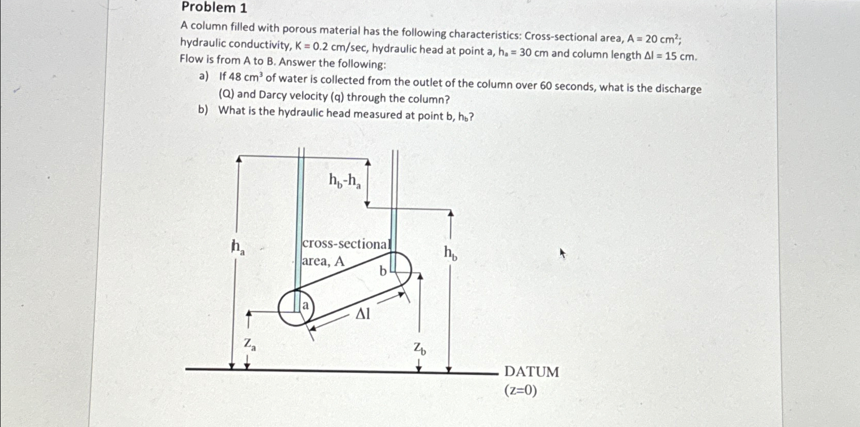 Solved Problem 1A column filled with porous material has the | Chegg.com