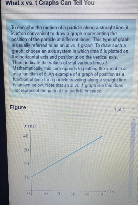 Solved To describe the motion of a particle along a straight | Chegg.com