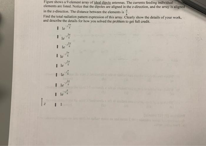 Figure shows a 9 element array of ideal dipole | Chegg.com