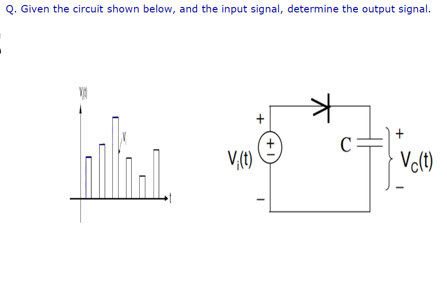 Q. ﻿Given the circuit shown below, and the input | Chegg.com