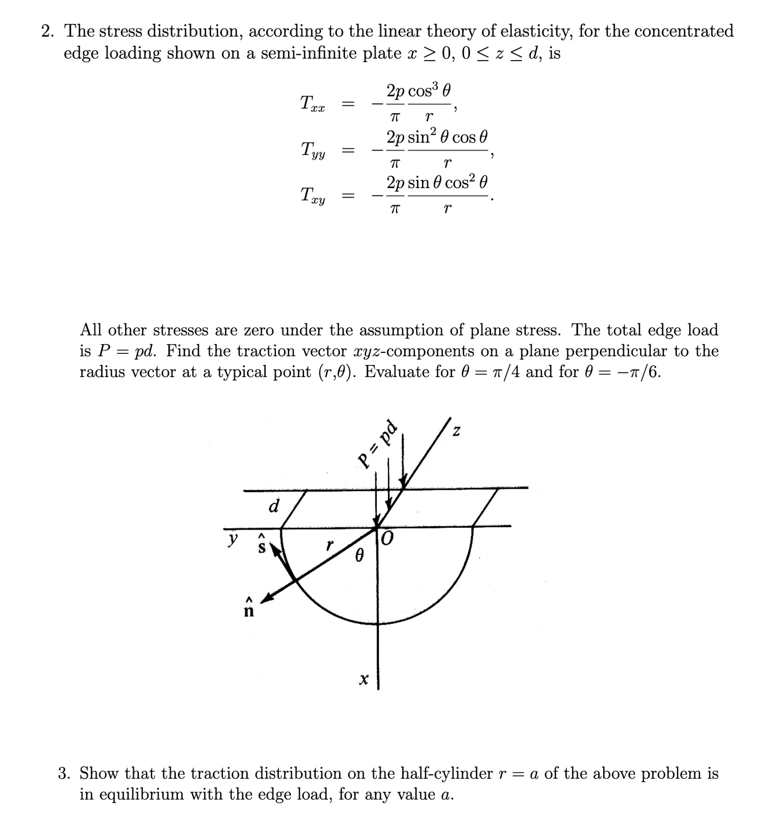 Solved The stress distribution, according to the linear | Chegg.com