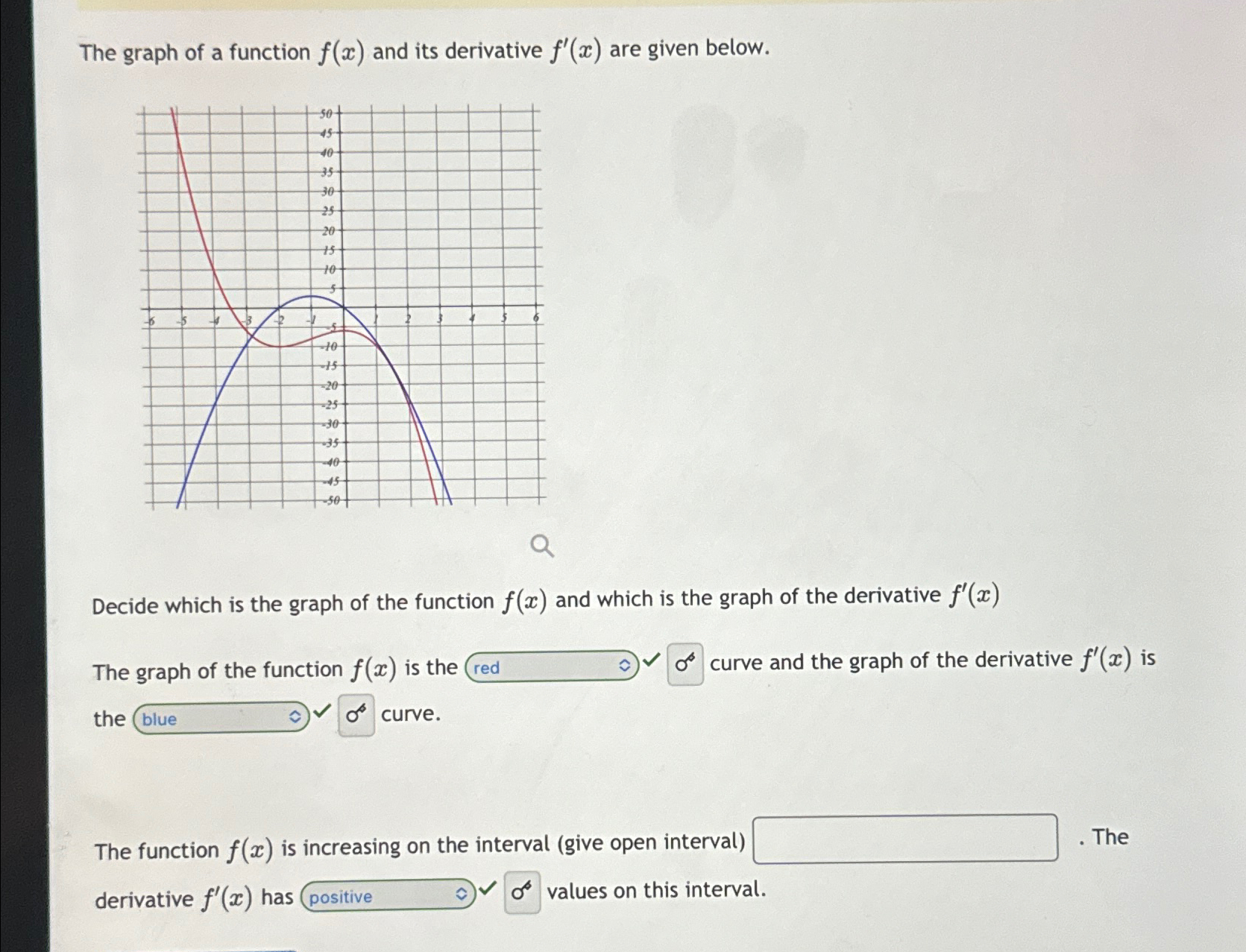 Solved The graph of a function f(x) ﻿and its derivative | Chegg.com