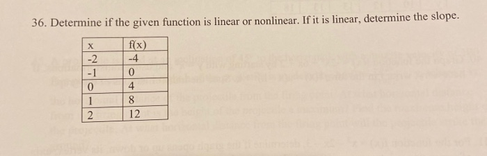 Solved 36. Determine if the given function is linear or | Chegg.com