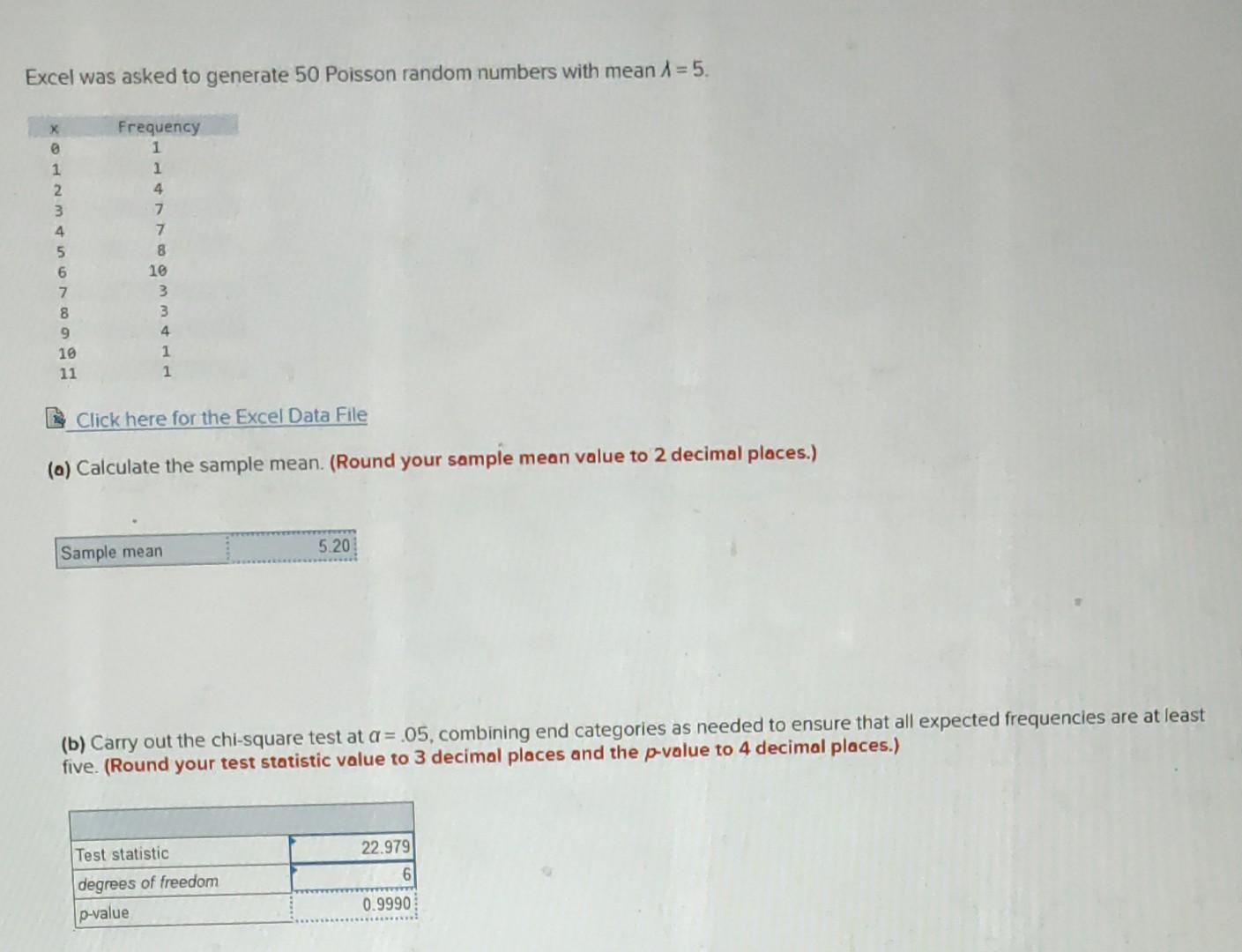 Solved Excel was asked to generate 50 Poisson random numbers | Chegg.com