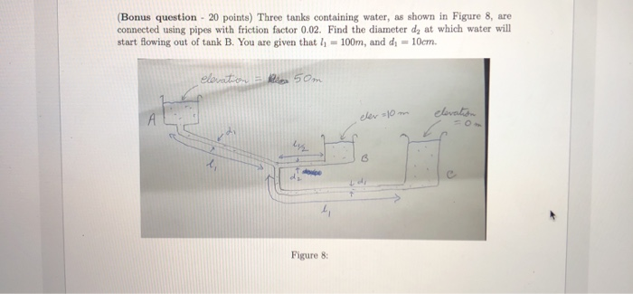 Solved (Bonus question - 20 points) Three tanks containing | Chegg.com