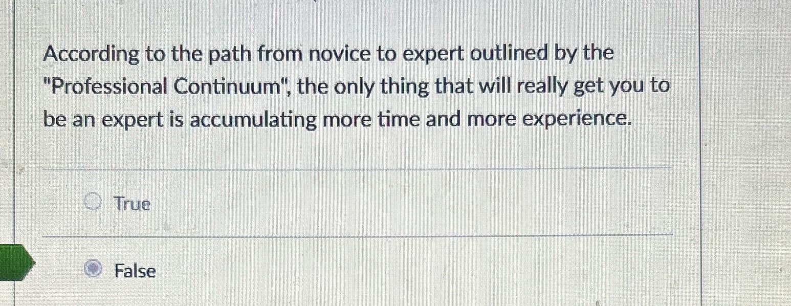 Solved According to the path from novice to expert outlined | Chegg.com